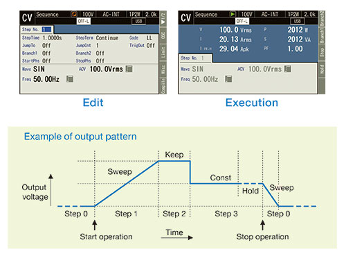 NF Corporation :DP020AS/DP020AGS