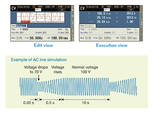 NF Corporation :DP020AS/DP020AGS