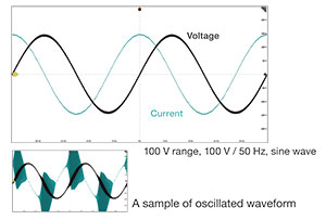 NF Corporation: DP020AS/DP020AGS