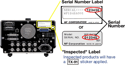 NF Corporation : Products Support