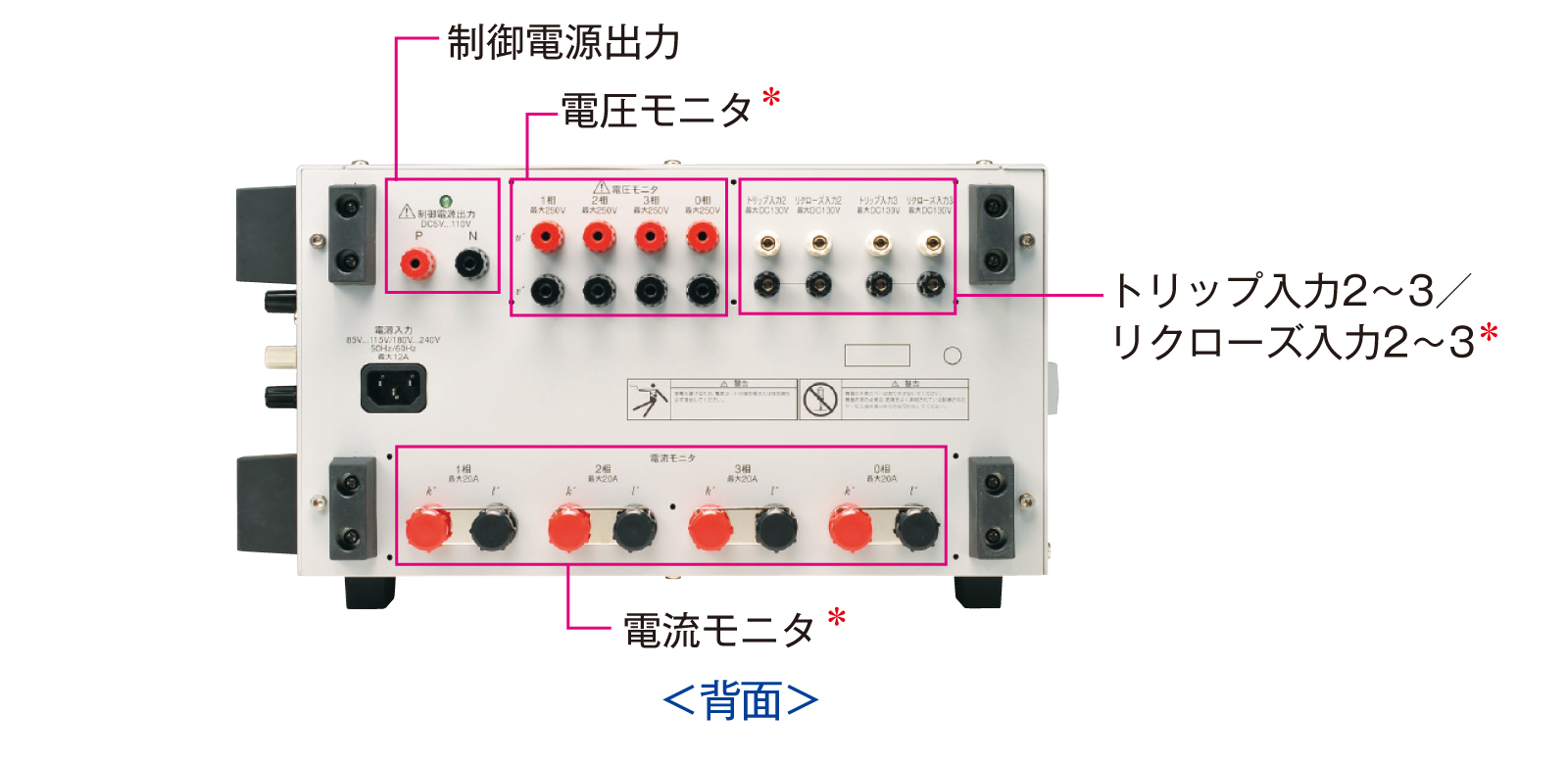 電圧4相電流4相保護リレー試験器 RX4744 - 電力用試験器 - 保護リレー試験器 - エヌエフ回路設計ブロック