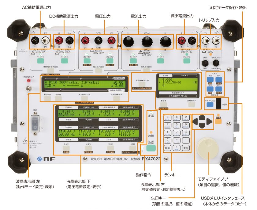 電圧2相電流2相保護リレー試験器 RX47022 - 電力用試験器 - 保護リレー試験器 - エヌエフ回路設計ブロック
