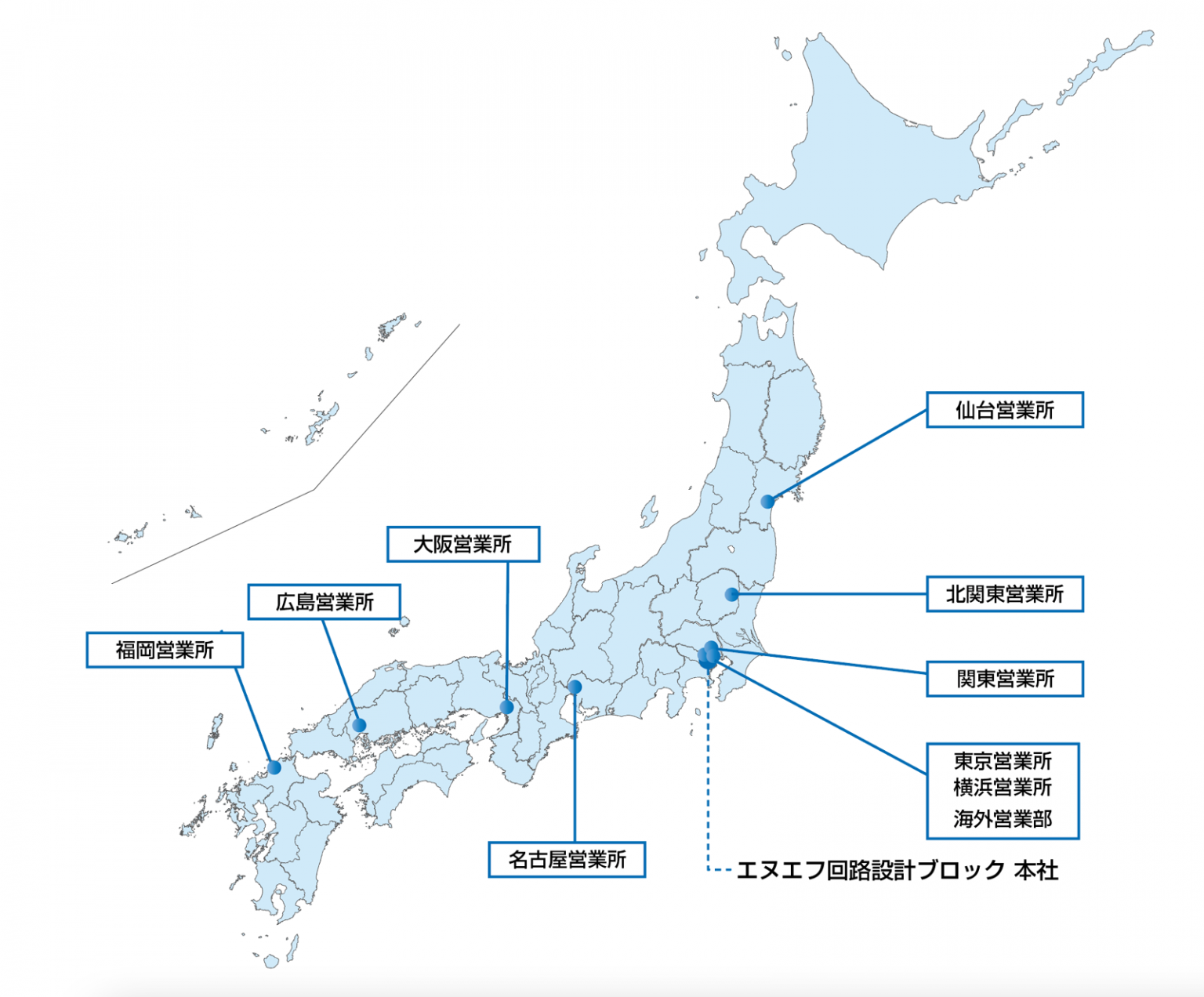 営業拠点 - エヌエフ回路設計ブロック